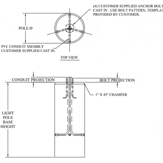 Pole Base Round - AC Miller Precast Concrete Products